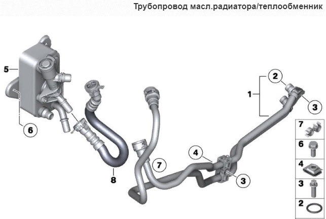 Замена масла АКПП, ручника, колодок и т.д. — BMW 5 series Gran Turismo ...