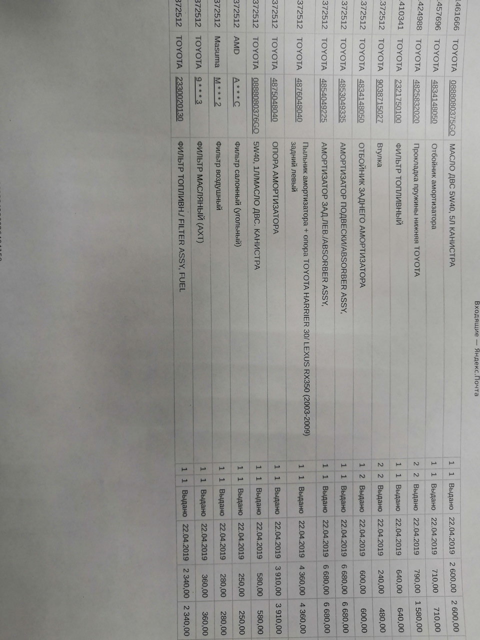 9038715027 Втулка заднего амортизатора TOYOTA LEXUS | Запчасти на DRIVE2