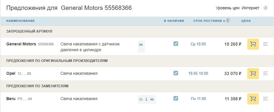 55568366 Свеча накаливания GM | Запчасти на DRIVE2