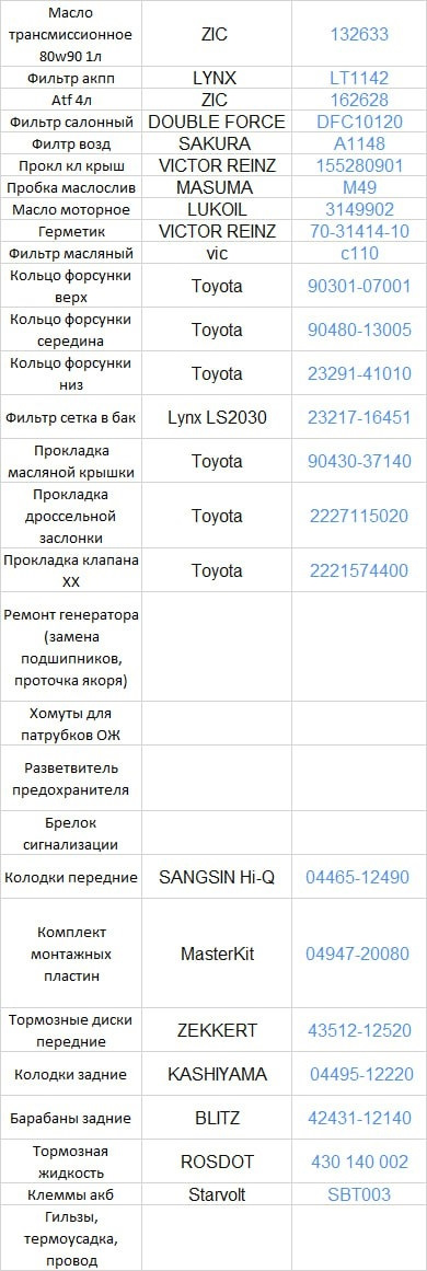 703141410 Прокладка, крышка головки цилиндра REINZOSIL VICTOR REINZ ...