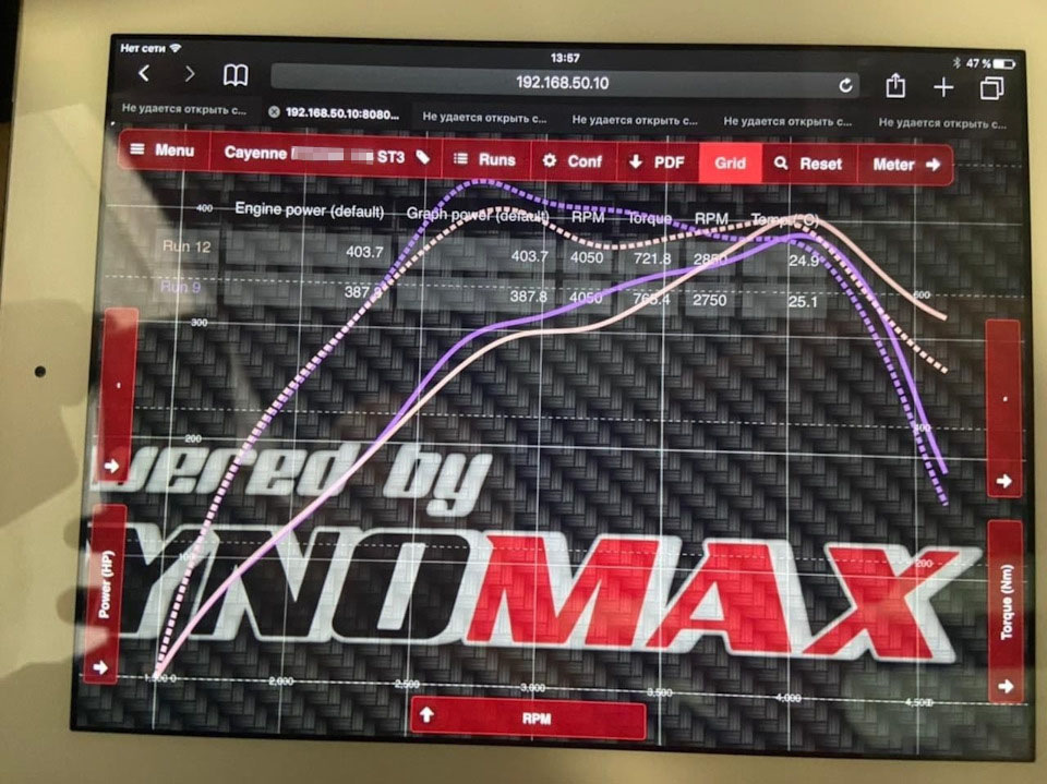 Чип-тюнинг Stage 3 Porsche Cayenne 3.0TDI CRCA 400 л.с, 720 Нм. — KPD Tuning на DRIVE2