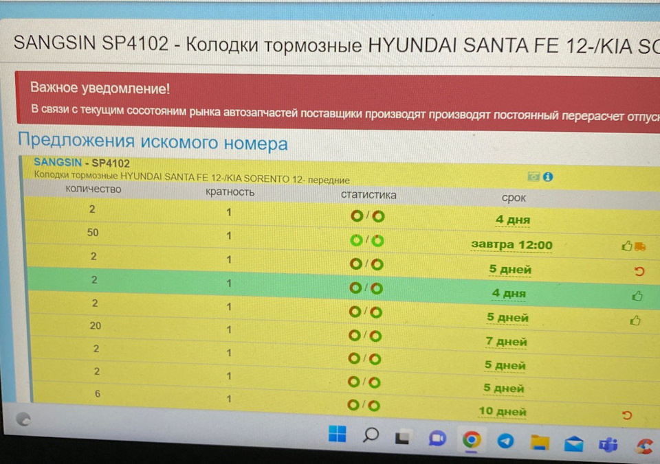 Про расходники — SsangYong Rexton (4G), 2,2 л, 2019 года | запчасти ...