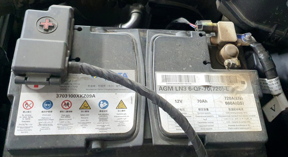 ТО-1 по пробегу — Haval Dargo, 2 л, 2022 года | плановое ТО | DRIVE2