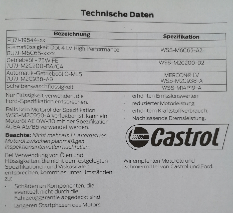 1776431 Жидкость трансмиссионная (красная) 1л Ford | Запчасти на DRIVE2