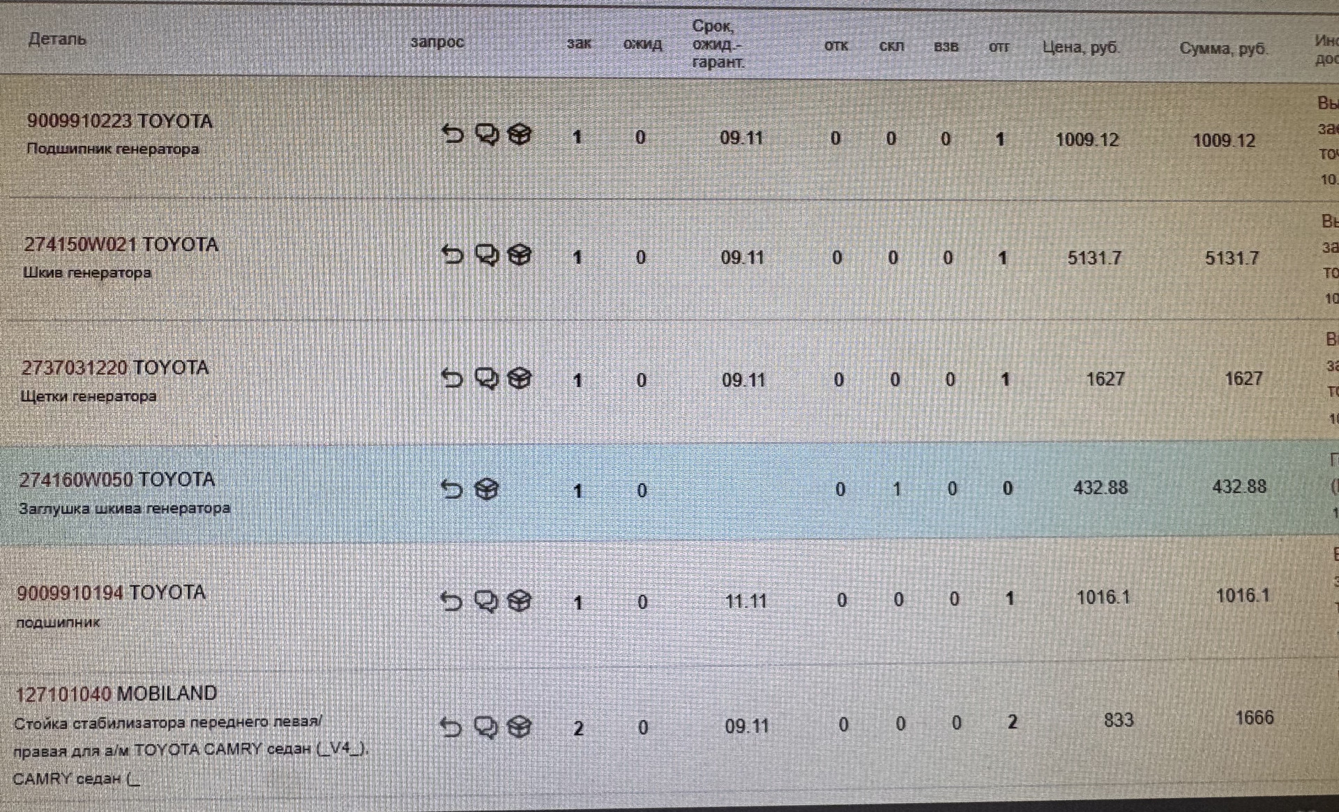 Генератор — Toyota Camry (XV50), 2,5 л, 2012 года | визит на сервис ...