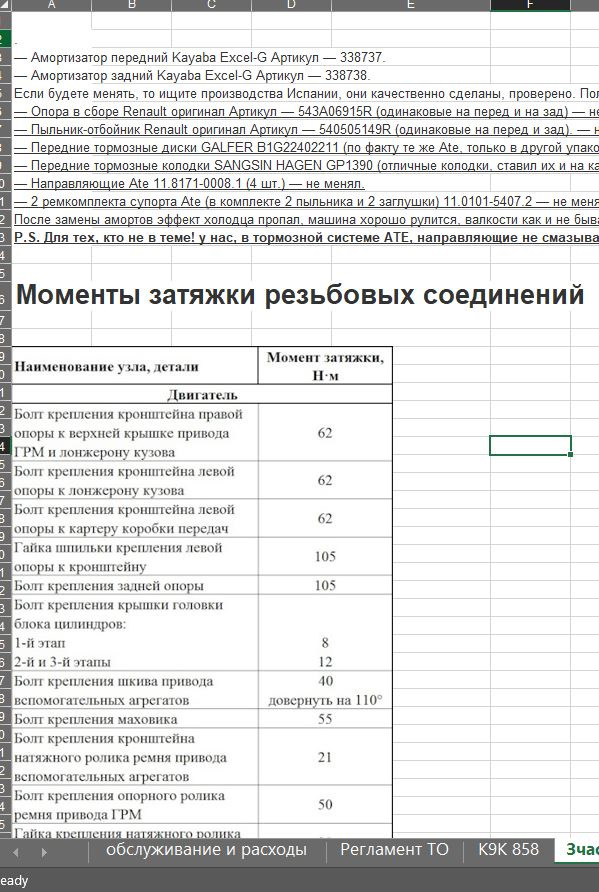 Шаблон таблицы учета и обслуживания. И о комьюнити — Renault Duster (2G ...