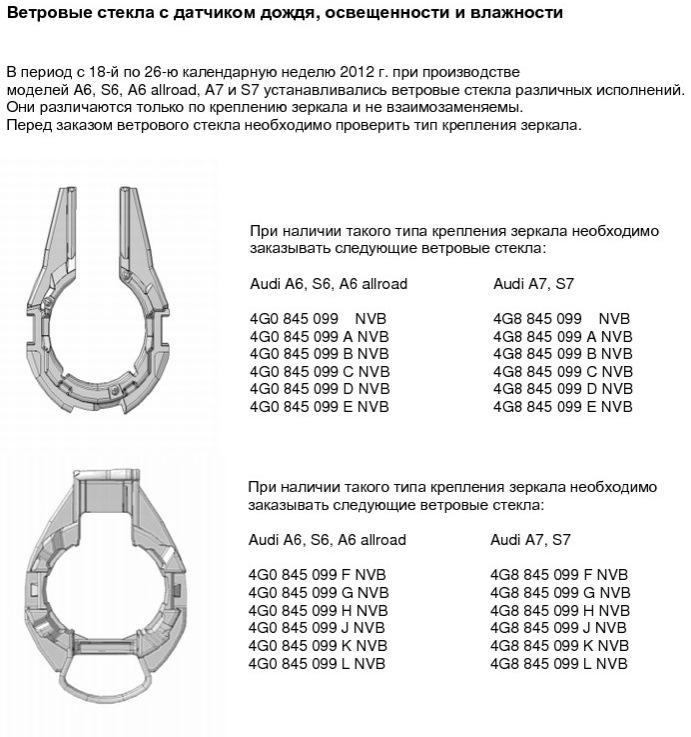 Информация про лобовые стекла на Audi A7 4G дорест. — Audi A7 Sportback ...