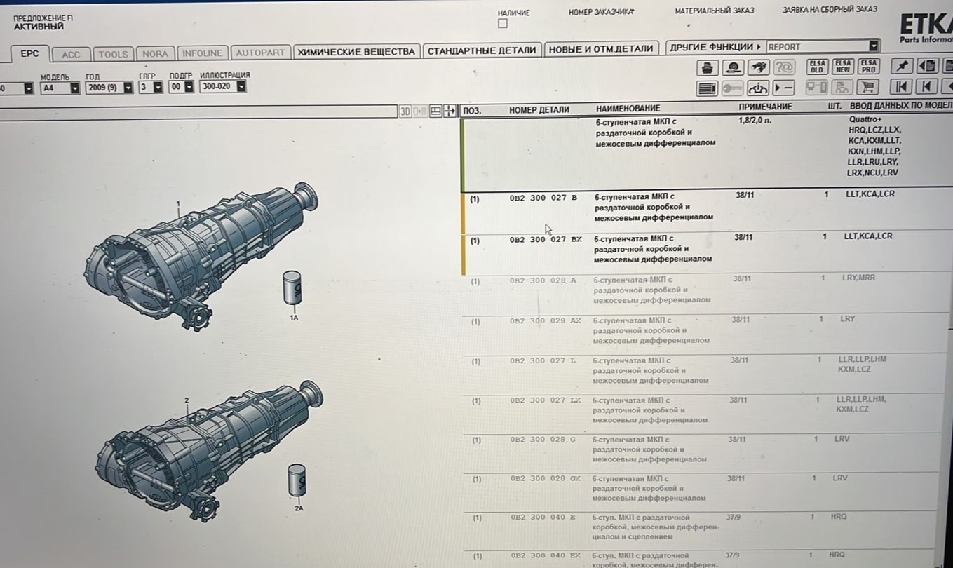 Swap мкпп 0b2 на 0b4 Мысли в слух.Моя МКПП — Audi A4 (B8), 2 л, 2008 ...