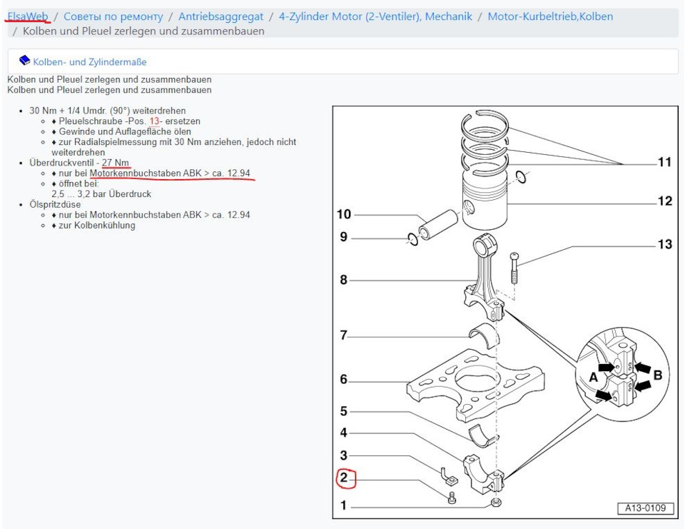 Поиск правды, расходятся данные — Сообщество «DRIVE2 Audi 80 Club» на ...