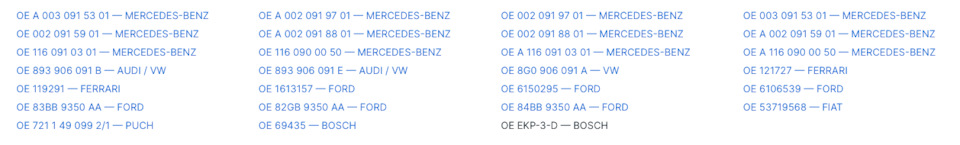 OE003 Свеча зажигания CHAMPION | Запчасти на DRIVE2