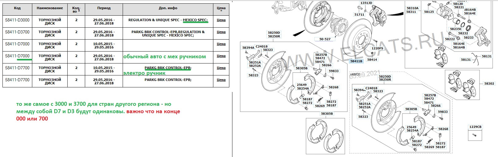 Замена тормозных дисков, артикулы оригиналов и аналогов. Otto ...