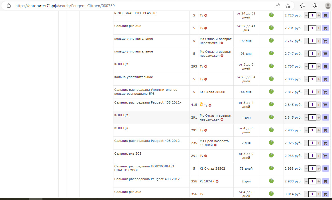 Замена арт. Peugeot-Citroen 080739 — Citroen C5 (2G), 1,6 л, 2012 года ...