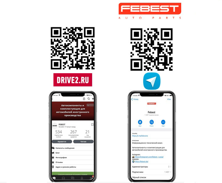 Febest Q&A Recap: Product Innovations, Warranty, and Technical Support ...