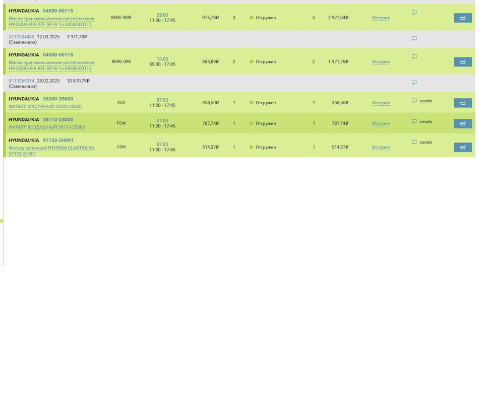 Очередное ТО — KIA Cerato (3G), 1,6 л, 2015 года | плановое ТО | DRIVE2