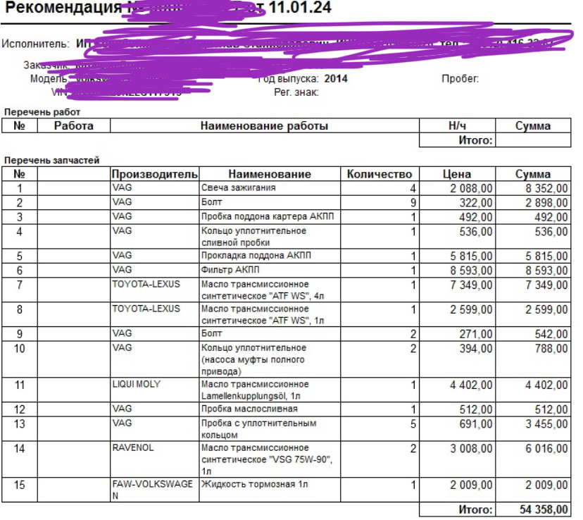 Что было дальше — Volkswagen Tiguan (1G), 2 л, 2014 года | визит на ...