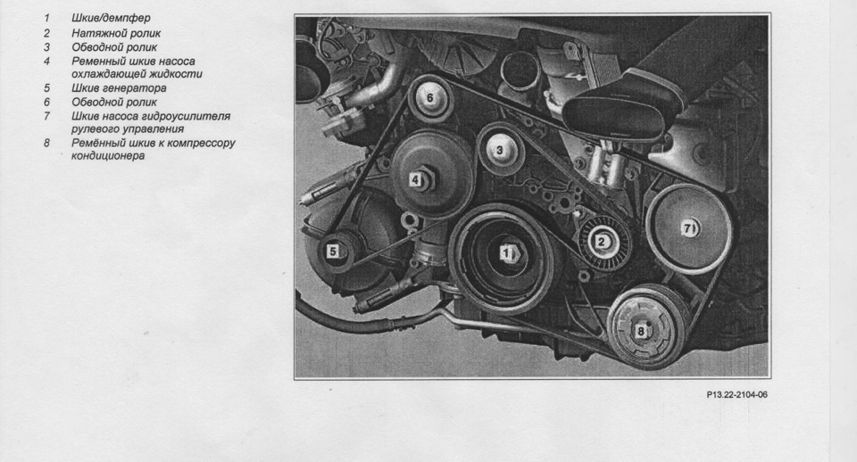 Резинки, втулки, уплотнители, ролики и другая полезная мелочь для W204 ...