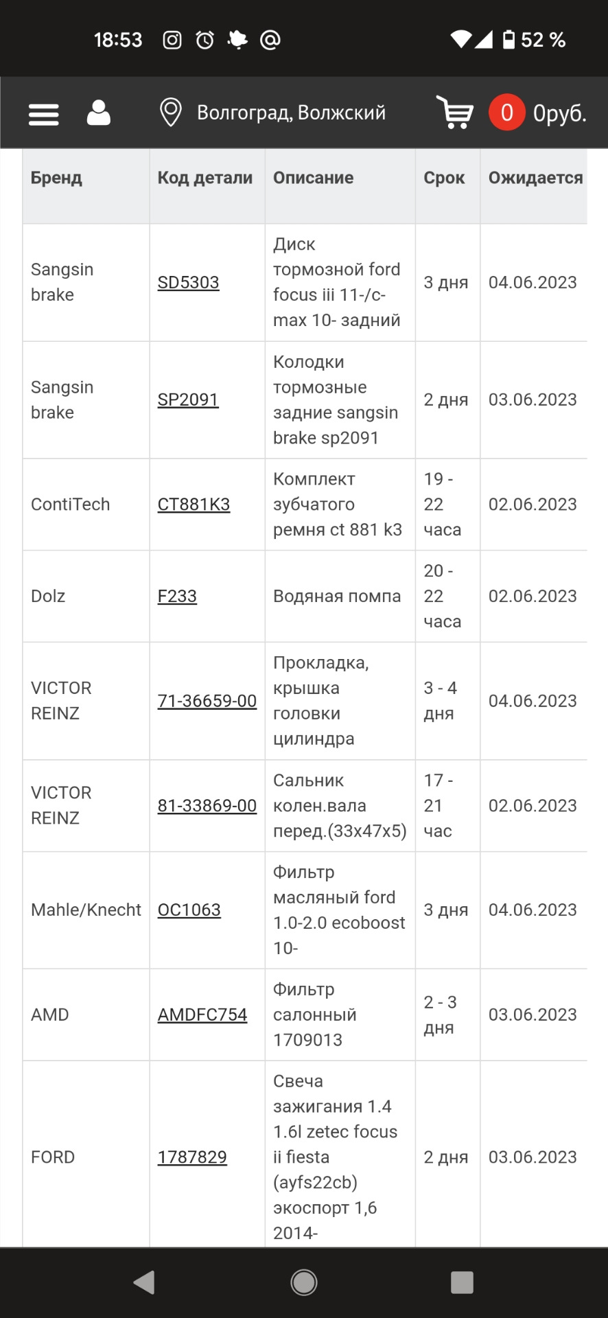 AYFS22CB Свечи зажигания Ford | Запчасти на DRIVE2