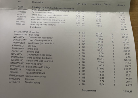 9Y0907253C Датчик износа тормозных колодок. Задняя ось VAG | Запчасти ...