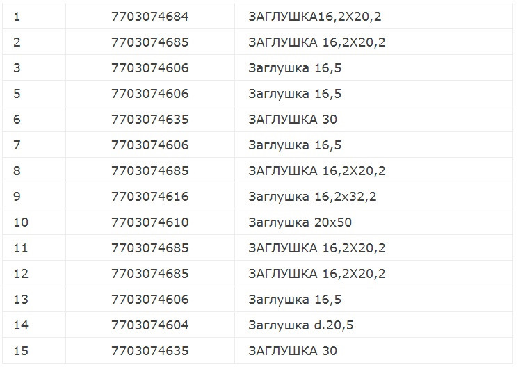 🆔:93 🧩 Заглушки лонжерона 7703074635 и 2108-5112090. Веста гниёт ...