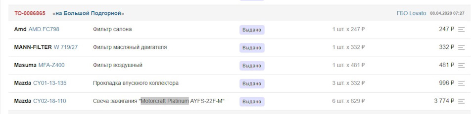 CY0218110 Свеча зажигания Mazda | Запчасти на DRIVE2