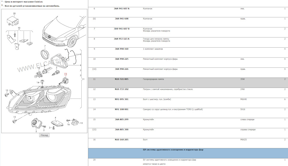 Лампы ксенона — Volkswagen Passat B7, 1,8 л, 2013 года | запчасти | DRIVE2
