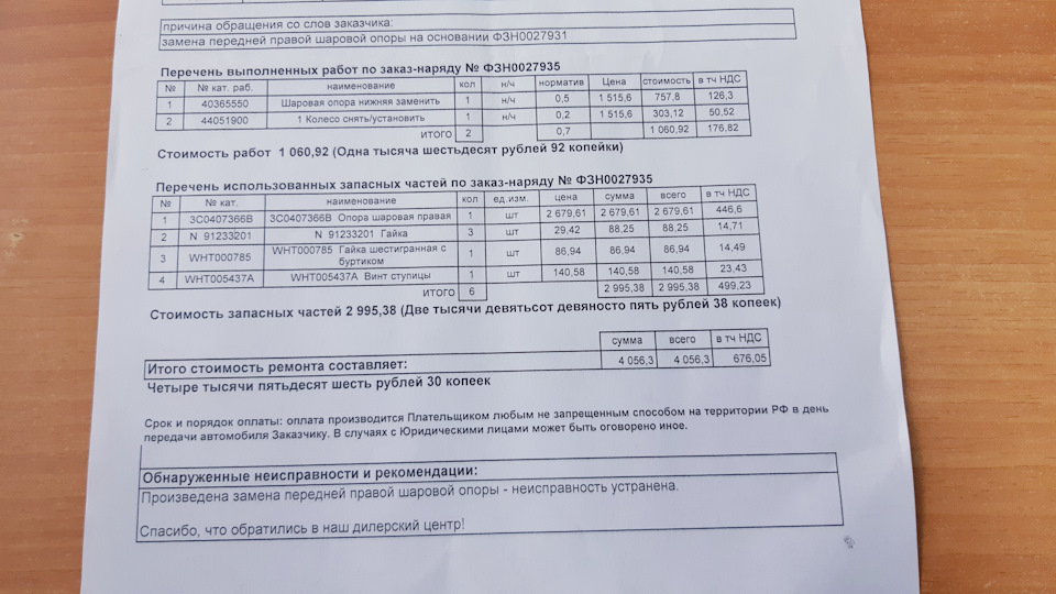 WHT000785 ГАЙКА М12*1,5/MUTTER VAG | Запчасти на DRIVE2