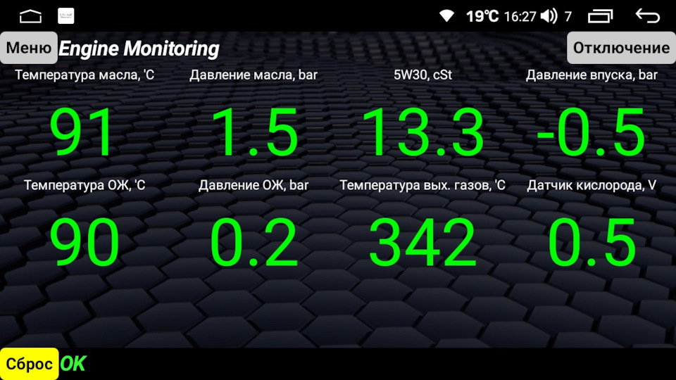 UNAR Engine Monitoring T2 — UNAR Electronics на DRIVE2