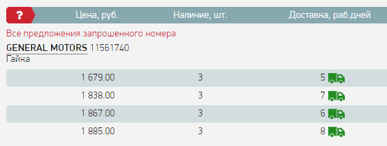 Аналог оригинальных закладных штатной защиты двигателя — Opel Mokka (1G ...