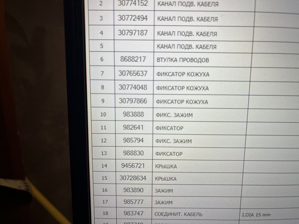 Нужна помощь. 3.2 подкапотные клипсы. Проводка. — Volvo XC60 (1G), 3,2 ...