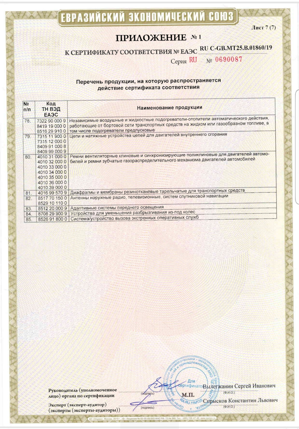 401033 Ремкомплект тормозного суппорта Mitsubishi ERT | Запчасти на DRIVE2