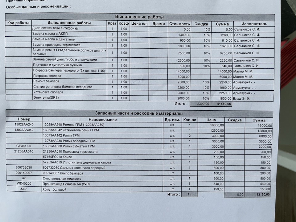 Большое ТО — Subaru Forester (SG), 2 л, 2004 года | визит на сервис ...