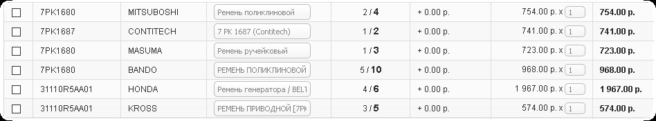 Выбор приводного ремня (муки выбора) — Honda CR-V (RM), 2,4 л, 2014 ...