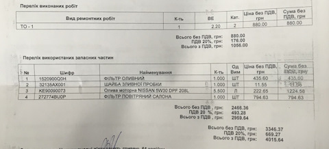 32135AX001 Кольцо уплотнительное NISSAN INFINITI | Запчасти на DRIVE2