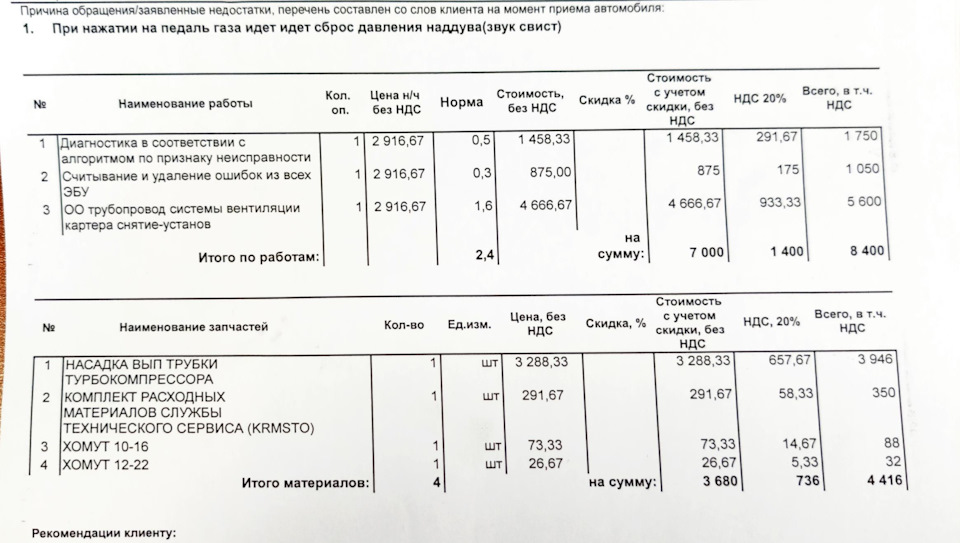 Это "пшшш" неспроста… — Renault Duster (1G), 1,5 л, 2015 года | поломка ...