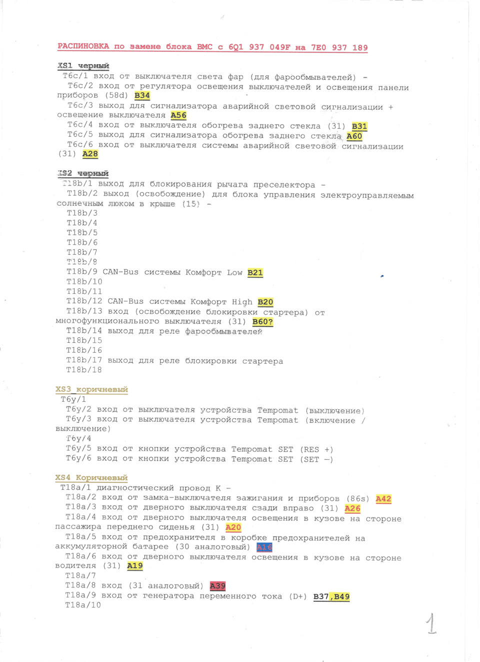 7E0937189 Блок Body control module Jetta 1.8 TSI Автомат 2016 ...