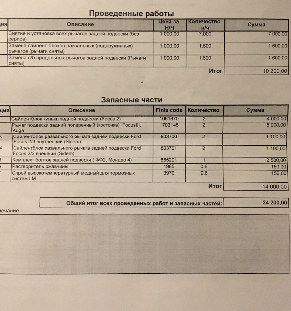 1061670 Сайлентблок рычага задней подвески / Focus-I/II, C-Max VOLVO ...
