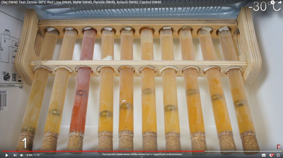 Mobil 1 New Life FS 0W40 (из Германии) сравнение с Mobil 1 New Life FS ...