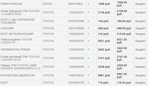 9031143006 Сальник маслонас/коленвал TOYOTA LEXUS | Запчасти на DRIVE2
