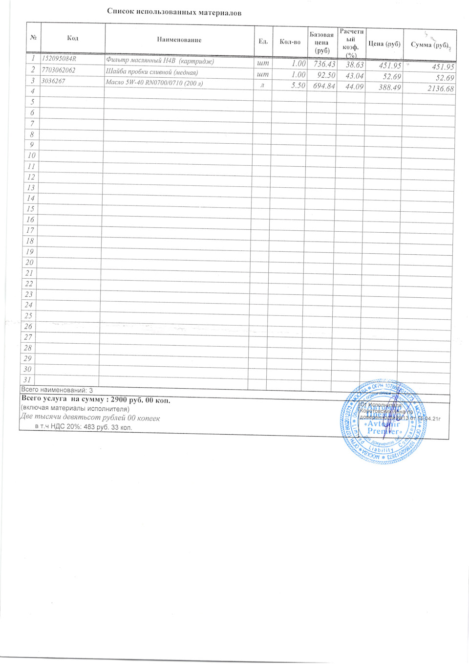 7703062062 Прокладка ф16 пробки сливной RENAULT | Запчасти на DRIVE2