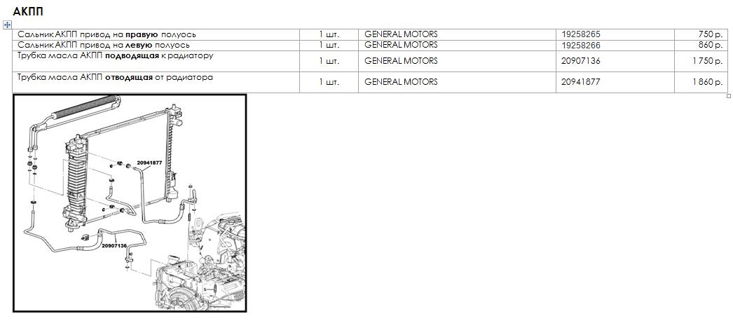 Все расходники для Cadillac SRX с ценами — Cadillac SRX (2G), 3 л, 2011 ...