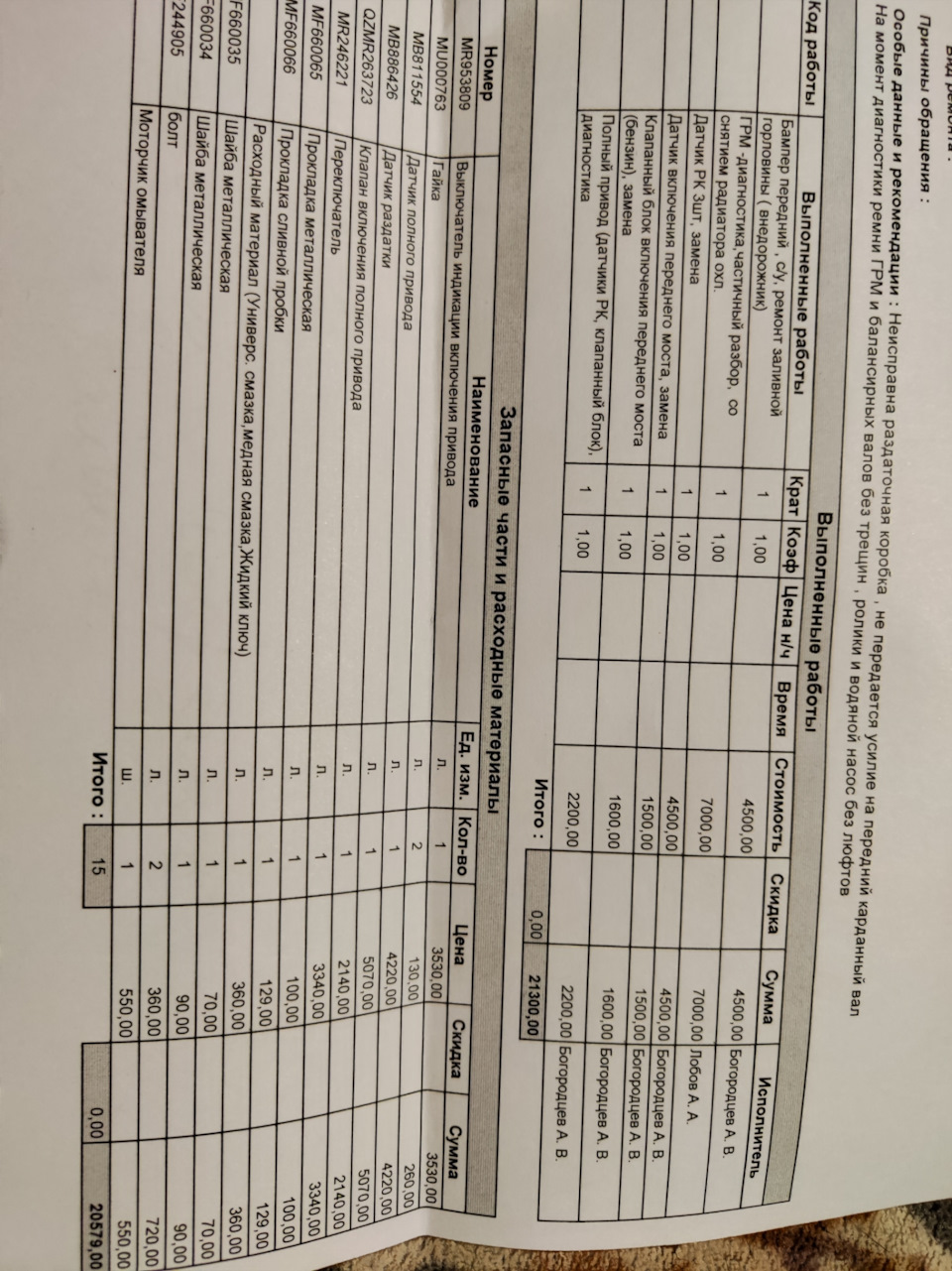 Полный привод швах( — Mitsubishi Pajero Sport (1G), 3 л, 2005 года ...