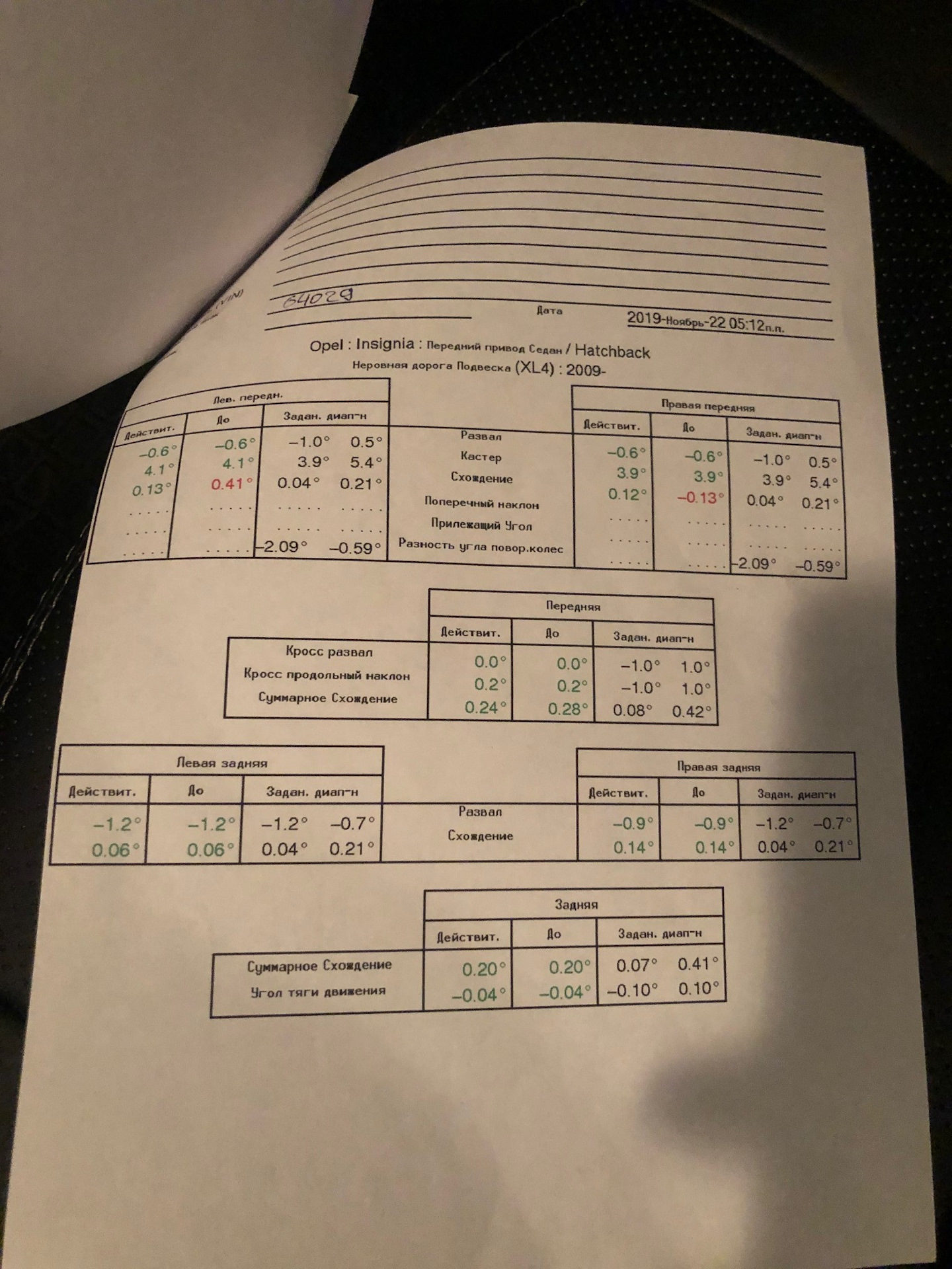 Портер 2 в разбор — Hyundai Porter II (4G), 2,5 л, 2010 года | ДТП | DRIVE2