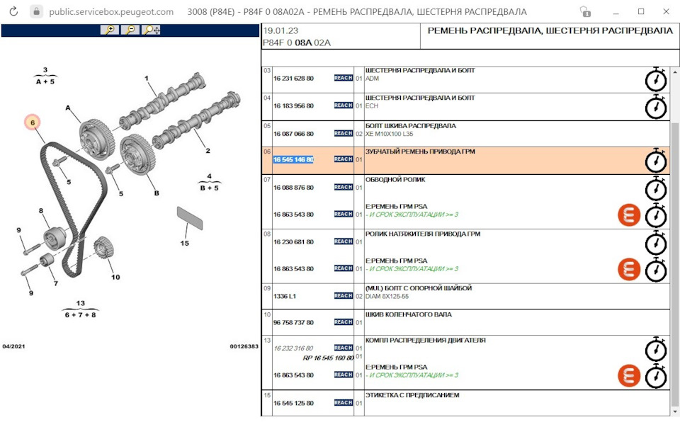 Состояние ГРМ на 62к — Peugeot 3008 (2G), 1,2 л, 2019 года | наблюдение ...