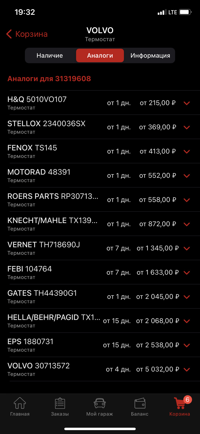 TH44390G1 Термостат GATES | Запчасти на DRIVE2