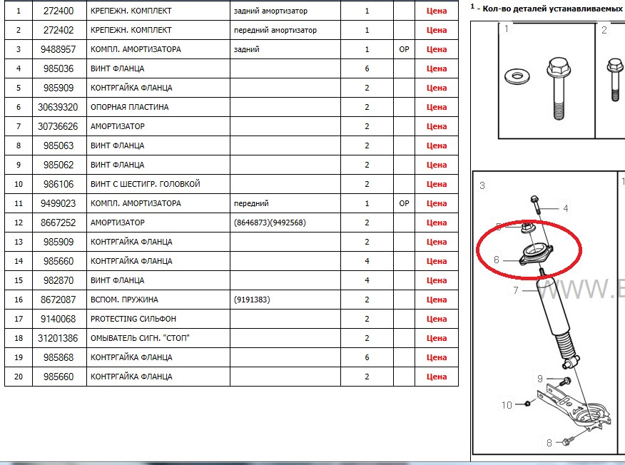 30736626 Амортизатор Volvo | Запчасти на DRIVE2