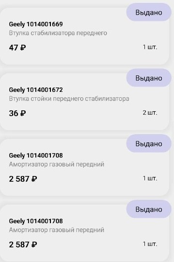 1014001672 Резинка стабилизатора GEELY | Запчасти на DRIVE2