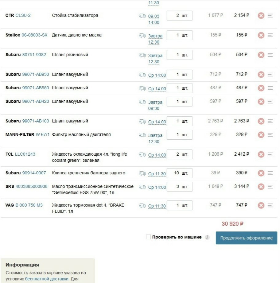 Закупка к ТО — Subaru Forester (SG), 2 л, 2003 года | запчасти | DRIVE2