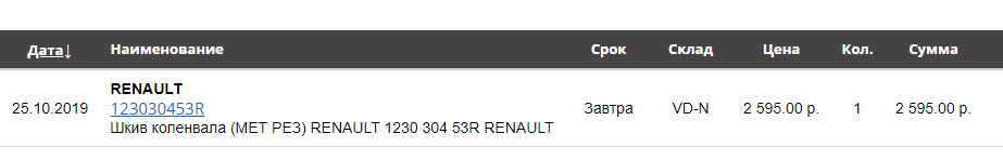 123030453R Шкив коленвала (мет, рез) RENAULT | Запчасти на DRIVE2