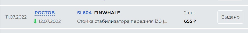 SL604 Стойка стабилизатора передняя FINWHALE | Запчасти на DRIVE2