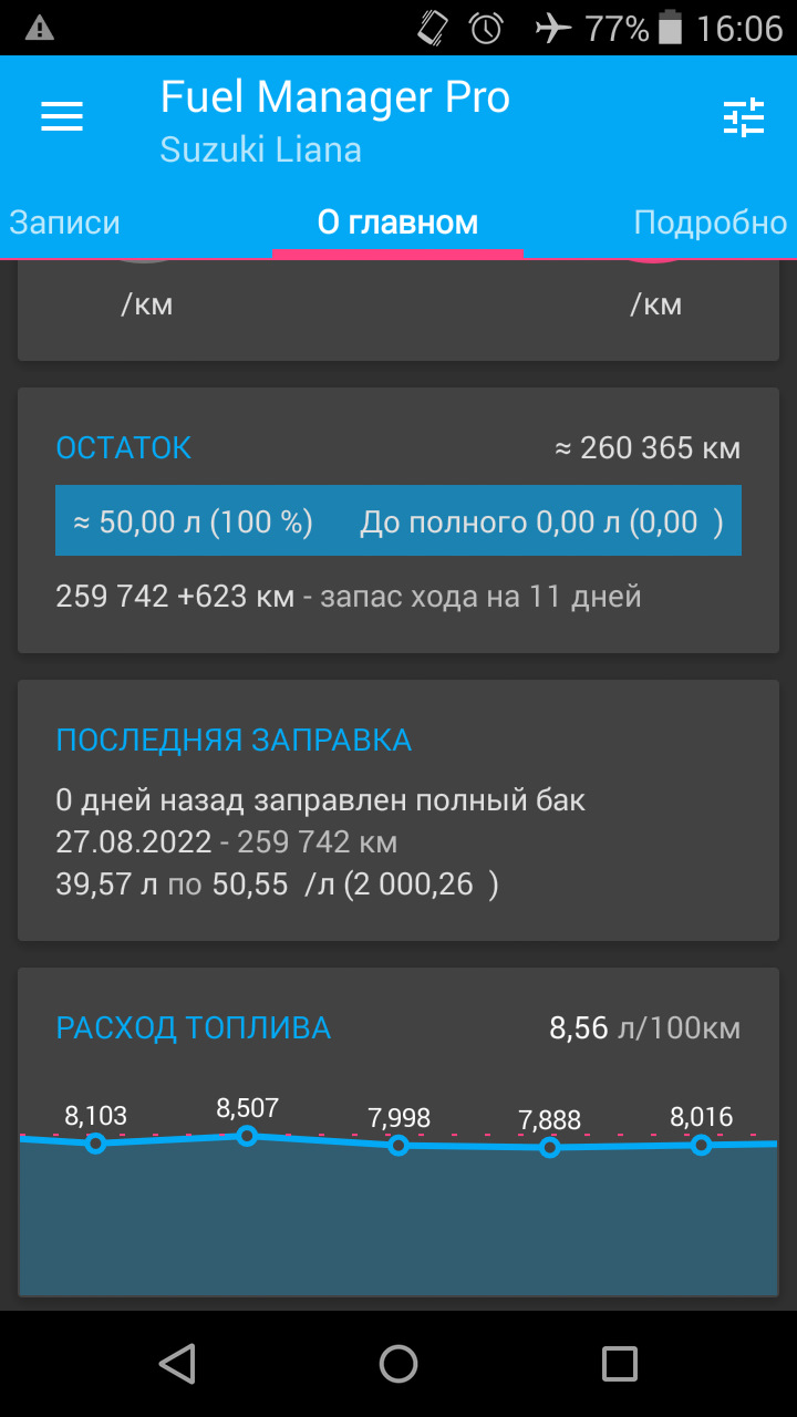 2022259 Балка задняя Mondeo Ford | Запчасти на DRIVE2